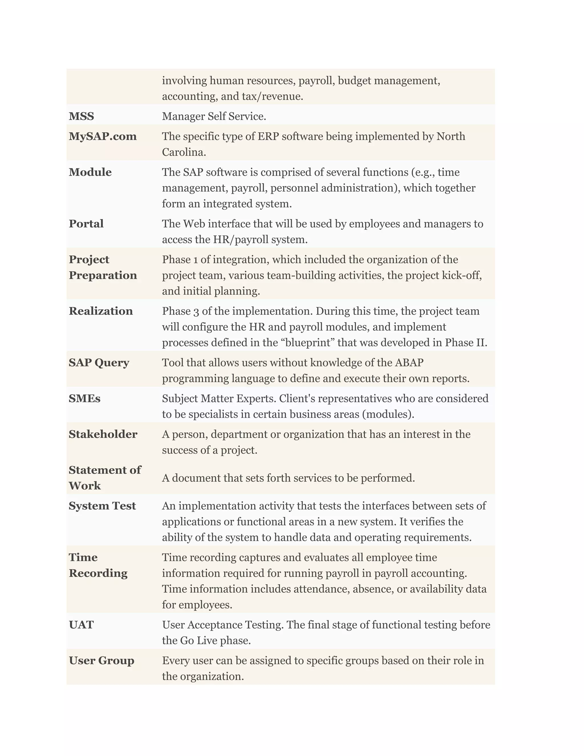 Sap terms | DOCX