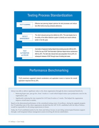 Sap test center of excellence | PDF