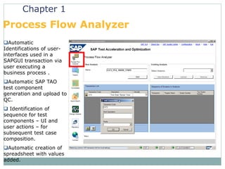 Sap testing | PDF
