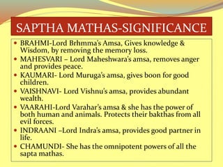 SAPTHA MATHAS | PPTX