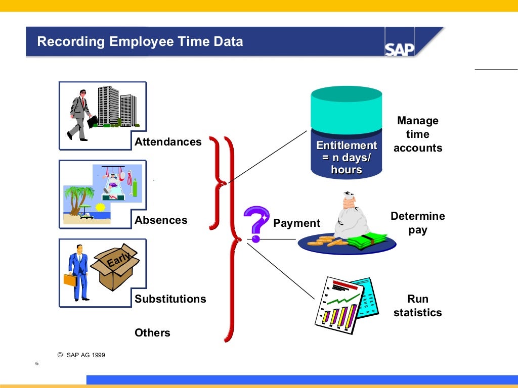 Sap time management