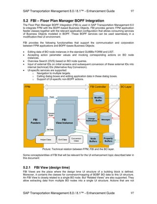 Sap tm enhancement guide | PDF | Databases | Computer Software and Applications