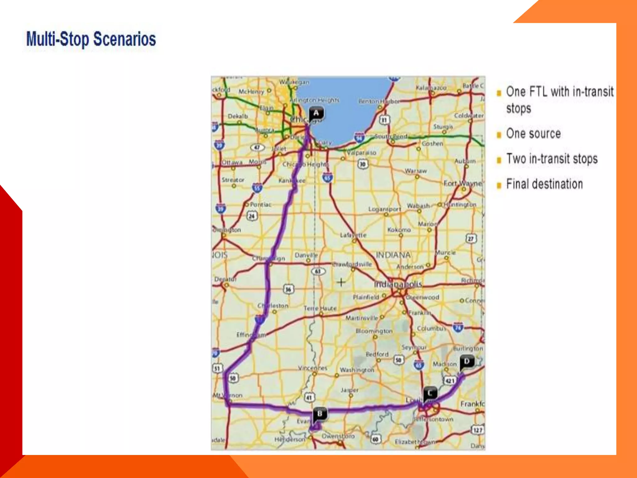 SAP TM Overview.pptx