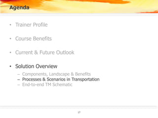 SAP TM Overview.pptx