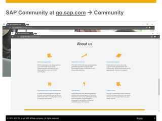 Welcome to SAP Community of Developers! | PDF | Computing | Technology ...