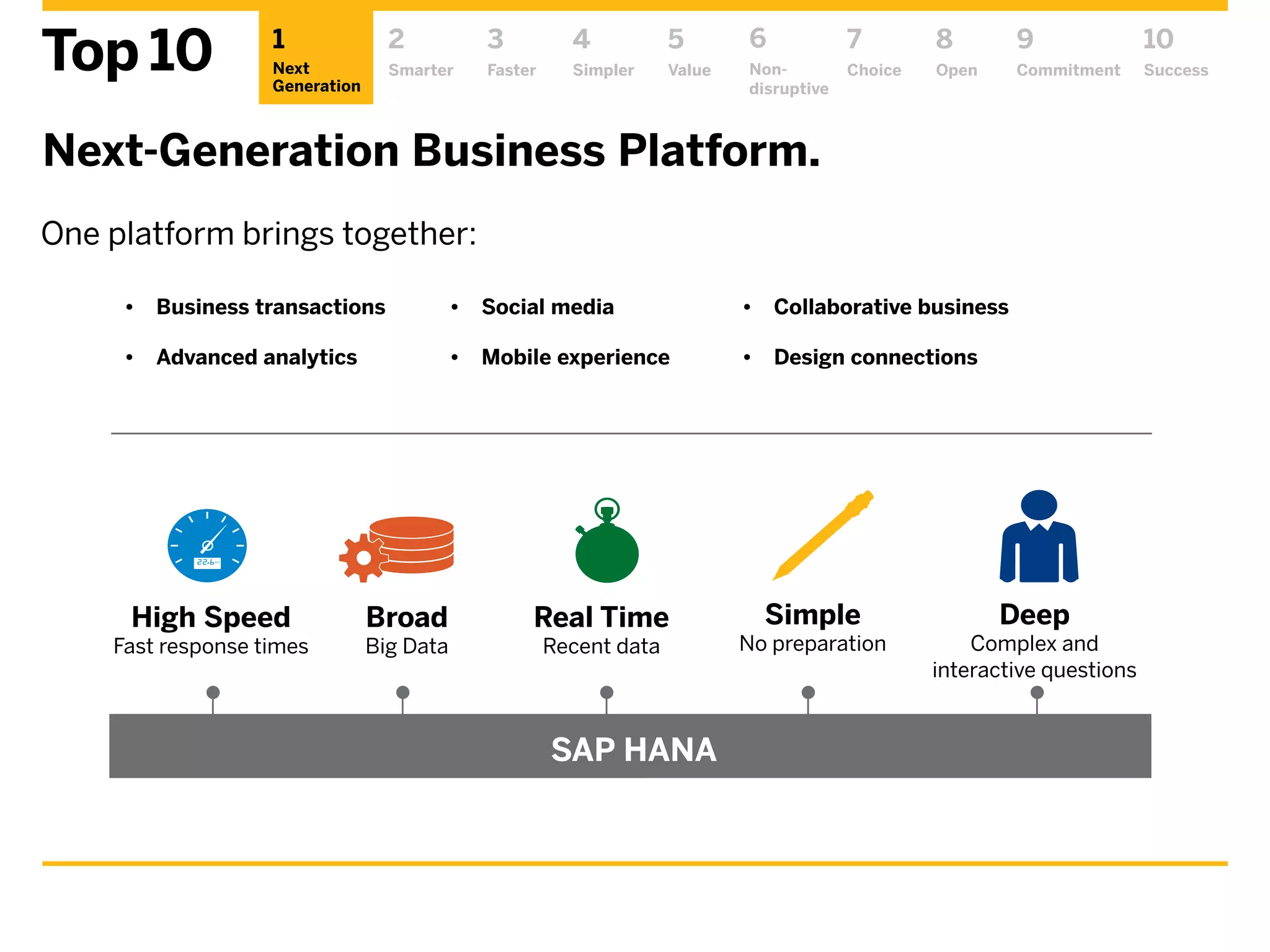Top 10 Reasons Customers Choose SAP Business Suite powered by SAP HANA ...