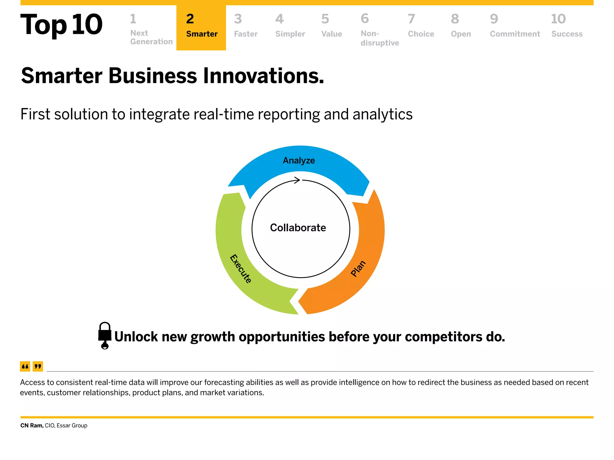 Top 10 Reasons Customers Choose SAP Business Suite powered by SAP HANA ...
