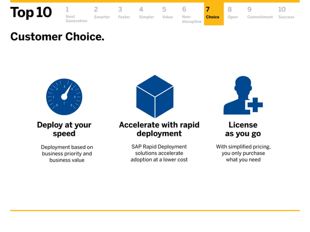 Top 10 Reasons Customers Choose SAP Business Suite powered by SAP HANA ...