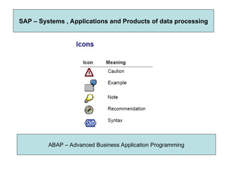 Very Useful sap training 1_Basis_overview | PPT