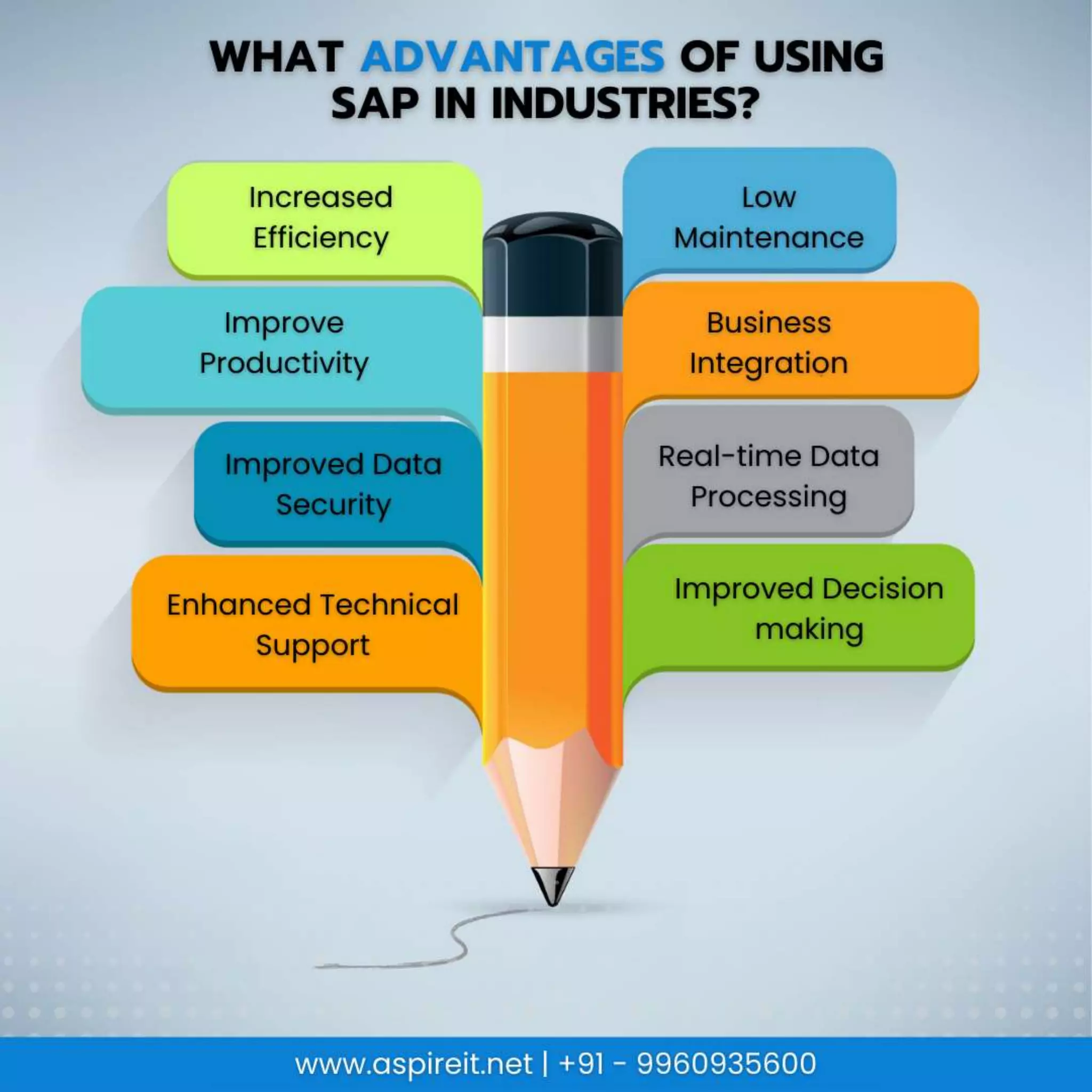 SAP Training Institute in Pune with placement – Aspire Techsoft | PPTX