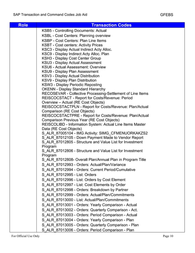 Sap transaction codes | PDF