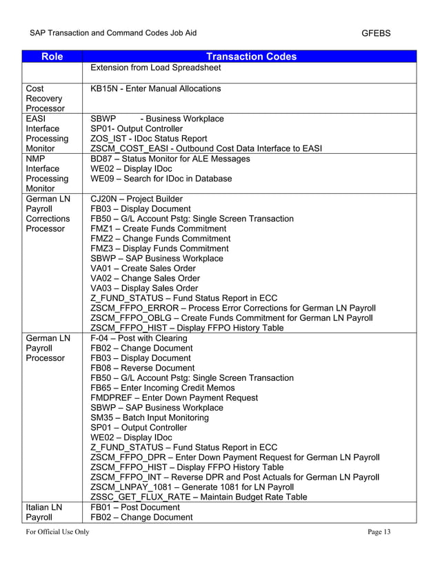 Sap transaction codes | PDF