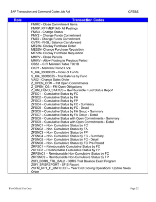 Sap transaction codes | PDF