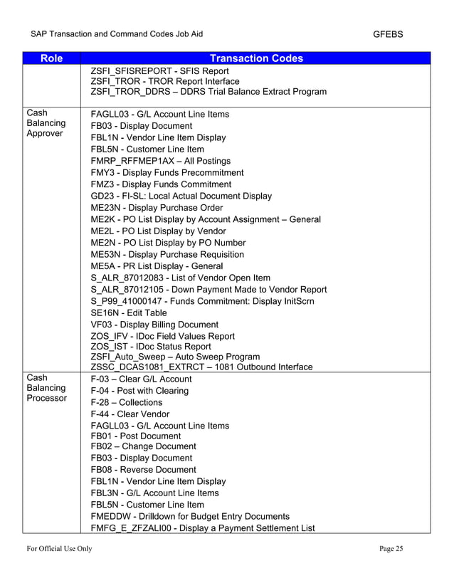 Sap transaction codes | PDF