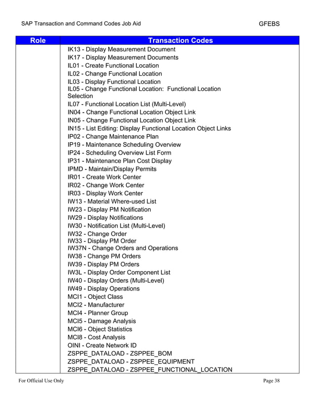 Sap transaction codes | PDF