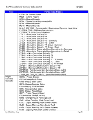Sap transaction codes | PDF