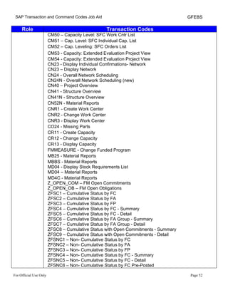 Sap transaction codes | PDF