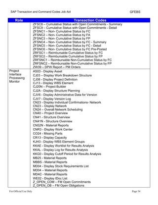 Sap transaction codes | PDF