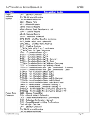 Sap transaction codes | PDF
