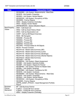 Sap transaction codes | PDF