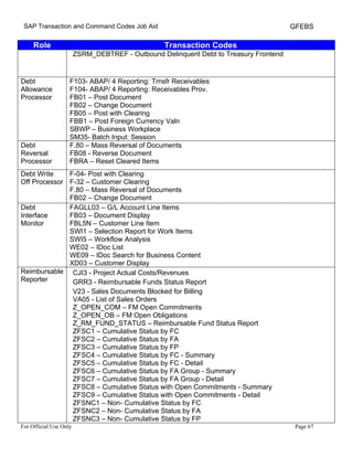 Sap transaction codes | PDF