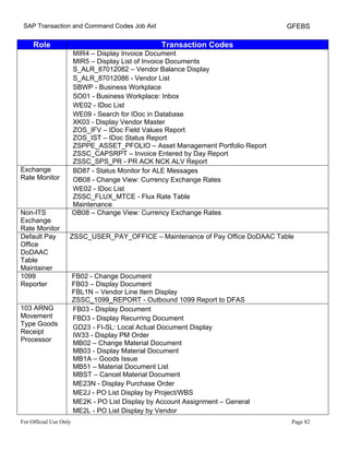 Sap transaction codes | PDF