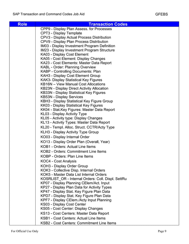 Sap transaction codes | PDF