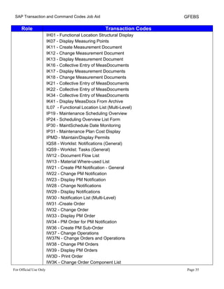 Sap transaction codes | PDF