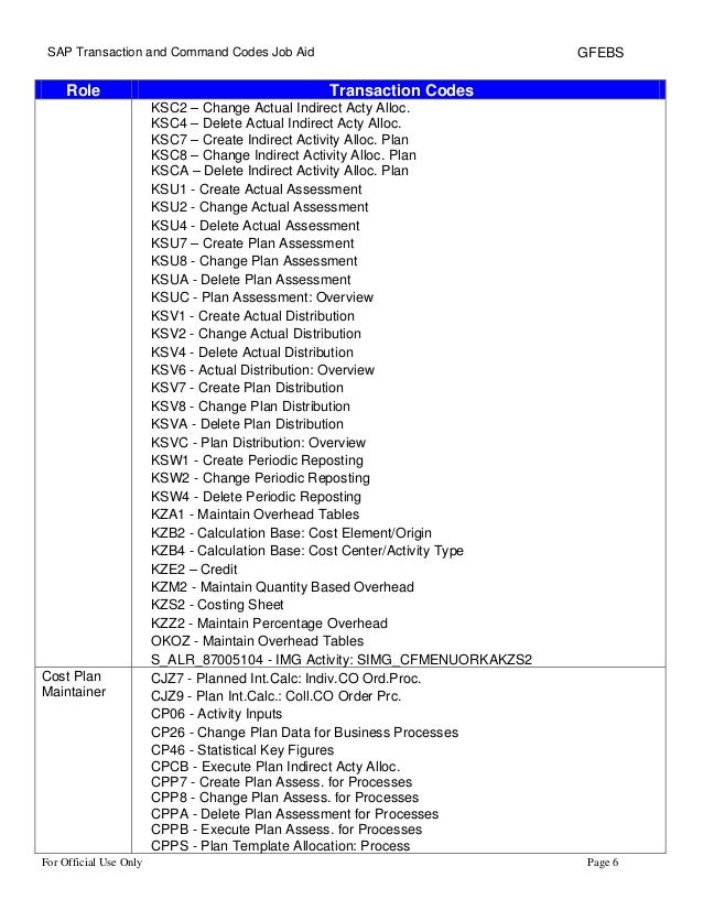 Sap Transaction Codes