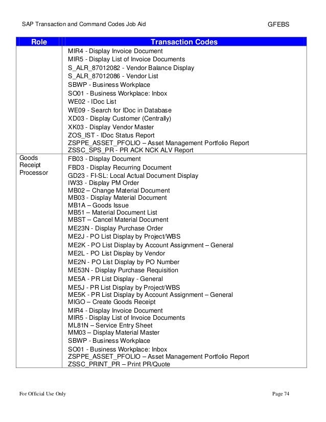 Sap transaction codes