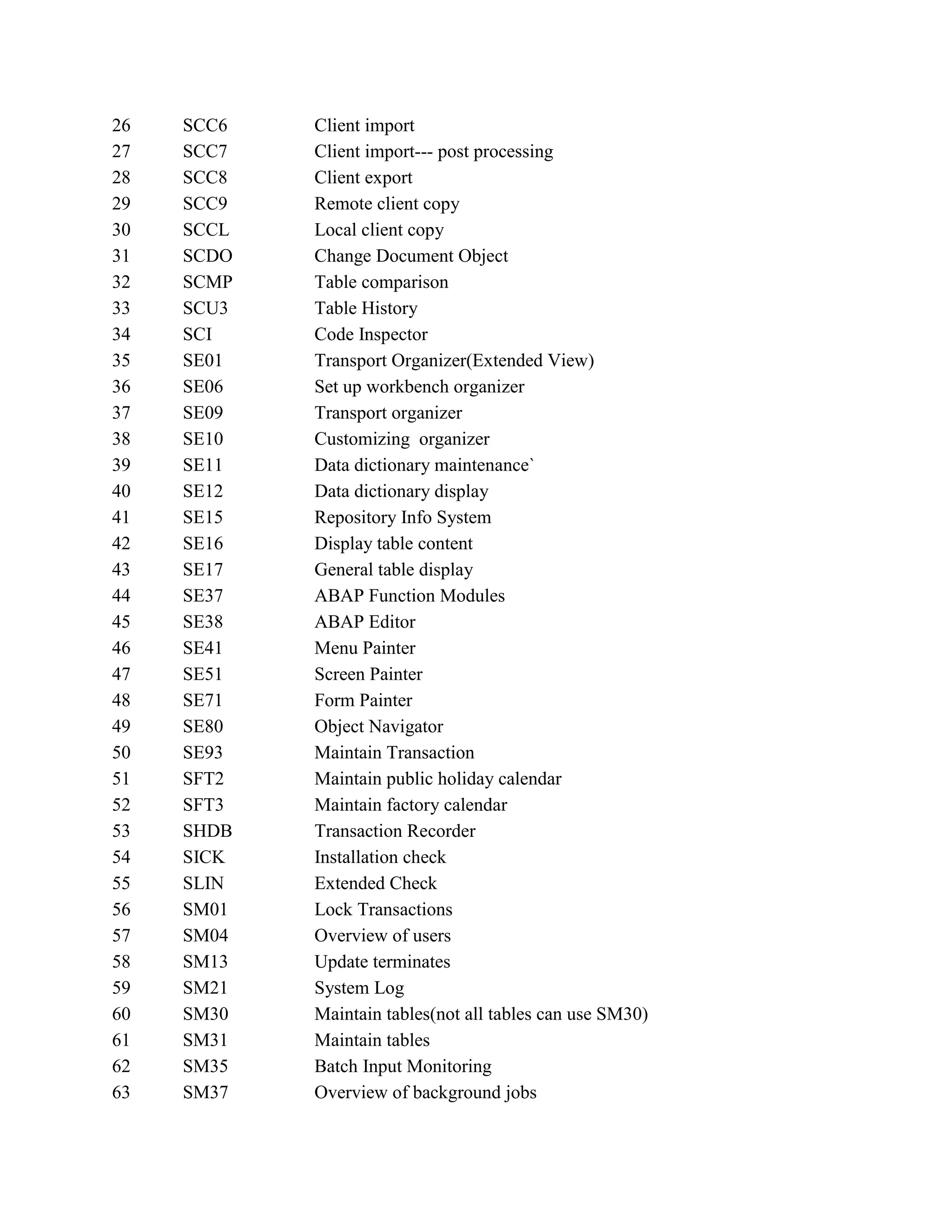 Sap transaction codes | DOCX