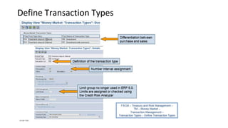 SAP TREASURY_Money Market.pptx
