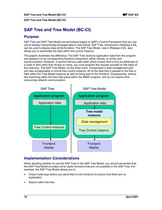 Sap tree and tree model (bc ci) | PDF