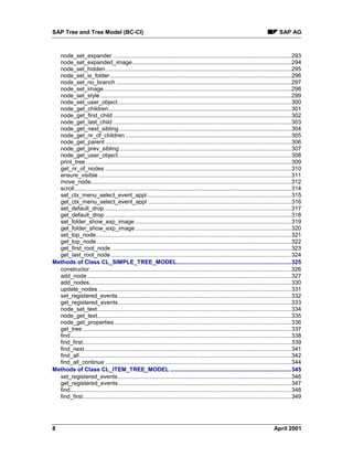 Sap tree and tree model (bc ci) | PDF