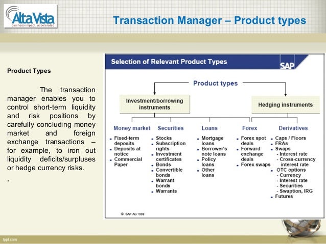 Sap trm treasury & risk management