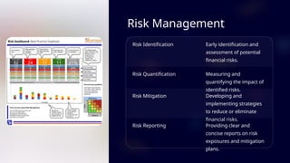 SAP TRM (Treasury & Risk Management) Live Demo Session | PPTX