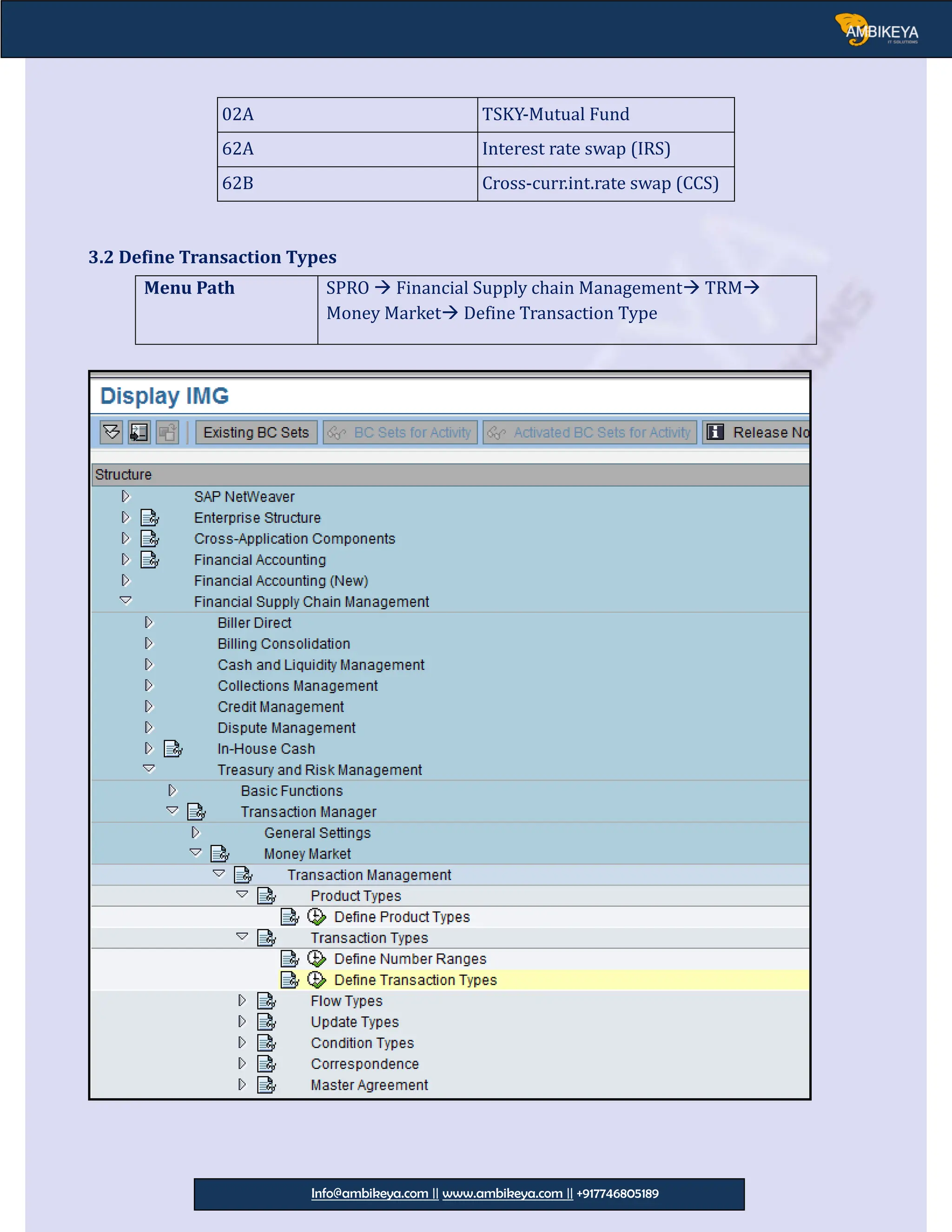 SAP TRM (Treasury and Risk Management) Configuration (1).pdf