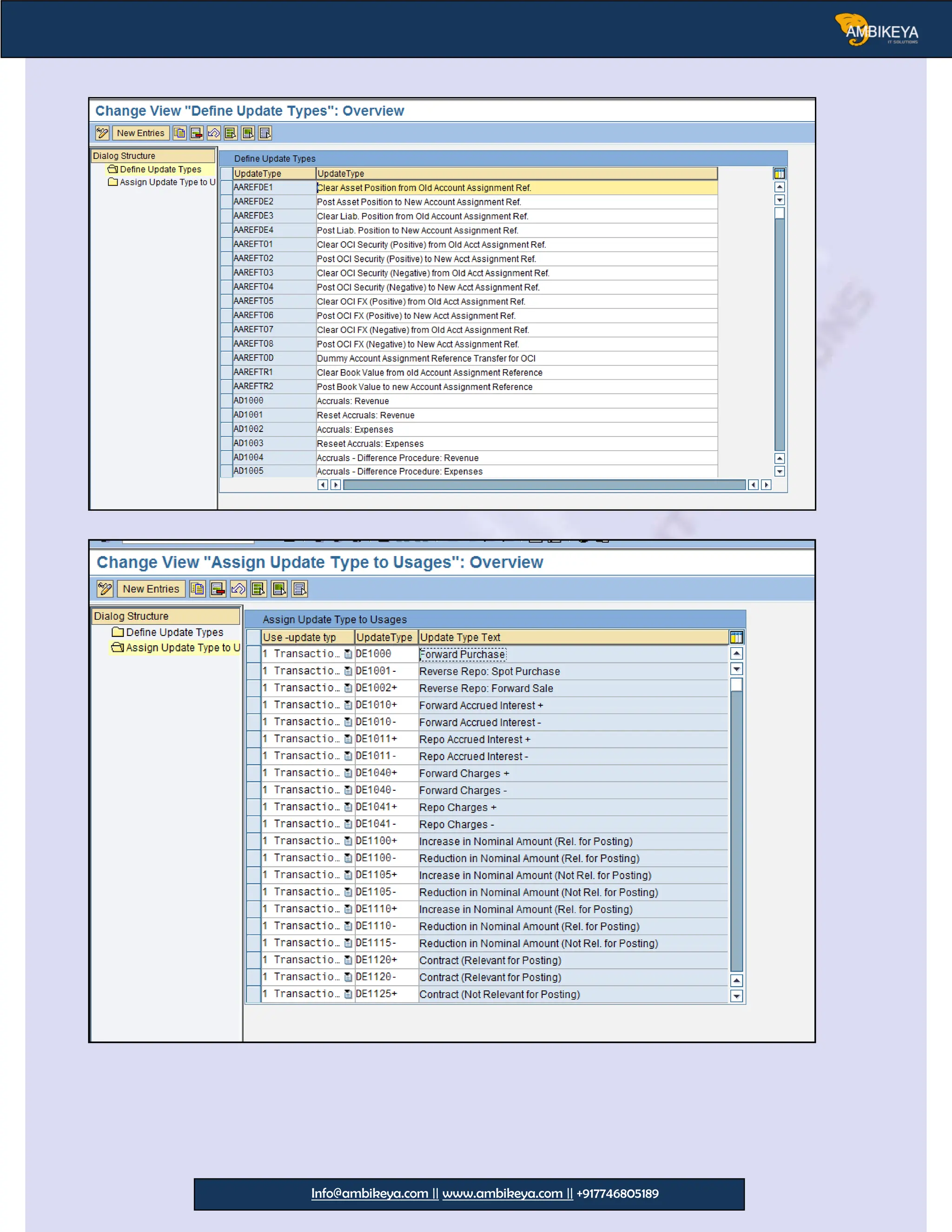 SAP TRM (Treasury and Risk Management) Configuration (1).pdf