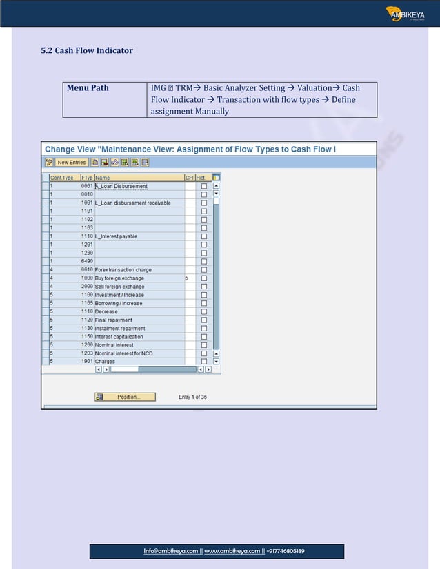 SAP TRM (Treasury and Risk Management) Configuration (1).pdf | Stocks ...