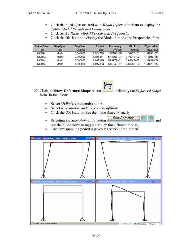 Sap tutorial for dynamics | PDF