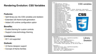 UI5conBE 2020 - Keynote | PPT