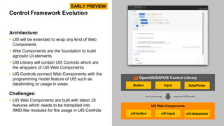 UI5conBE 2020 - Keynote | PPT