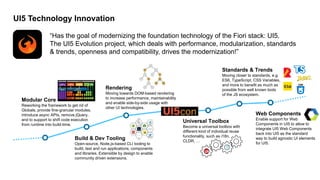 UI5conBE 2020 - Keynote | PPT