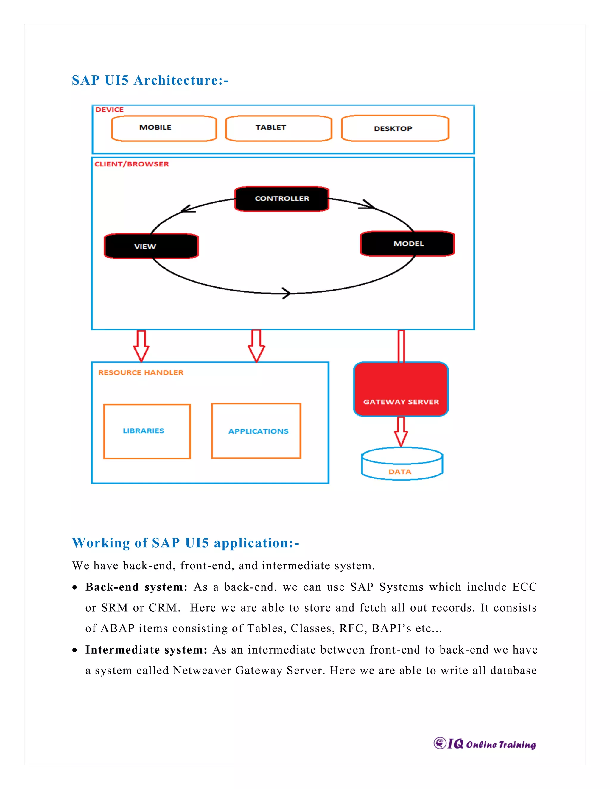 Sap Ui5 Overview Sap Ui5 Architecture Features Pdf 
