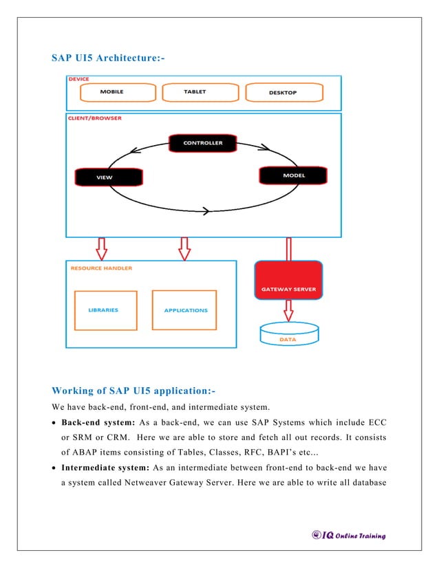 Sap Ui5 Overview Sap Ui5 Architecture Features Pdf