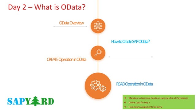 SAPUI5 with OData and SAP Fiori - Course Content.pdf