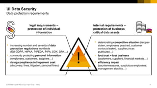 Improve Data Protection and Compliance with UI-Level Logging and Masking | PDF