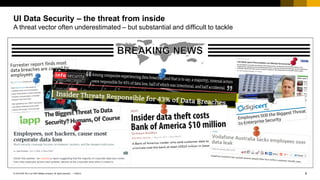 Improve Data Protection and Compliance with UI-Level Logging and Masking | PDF