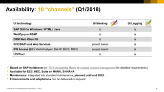 Improve Data Protection and Compliance with UI-Level Logging and ...