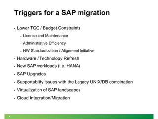 Migrating SAP from UNIX to SUSE Linux | PPT